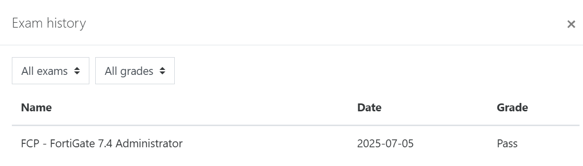 Brave Dumps - FCP - FortiGate 7.4 Administrator Exam Materials